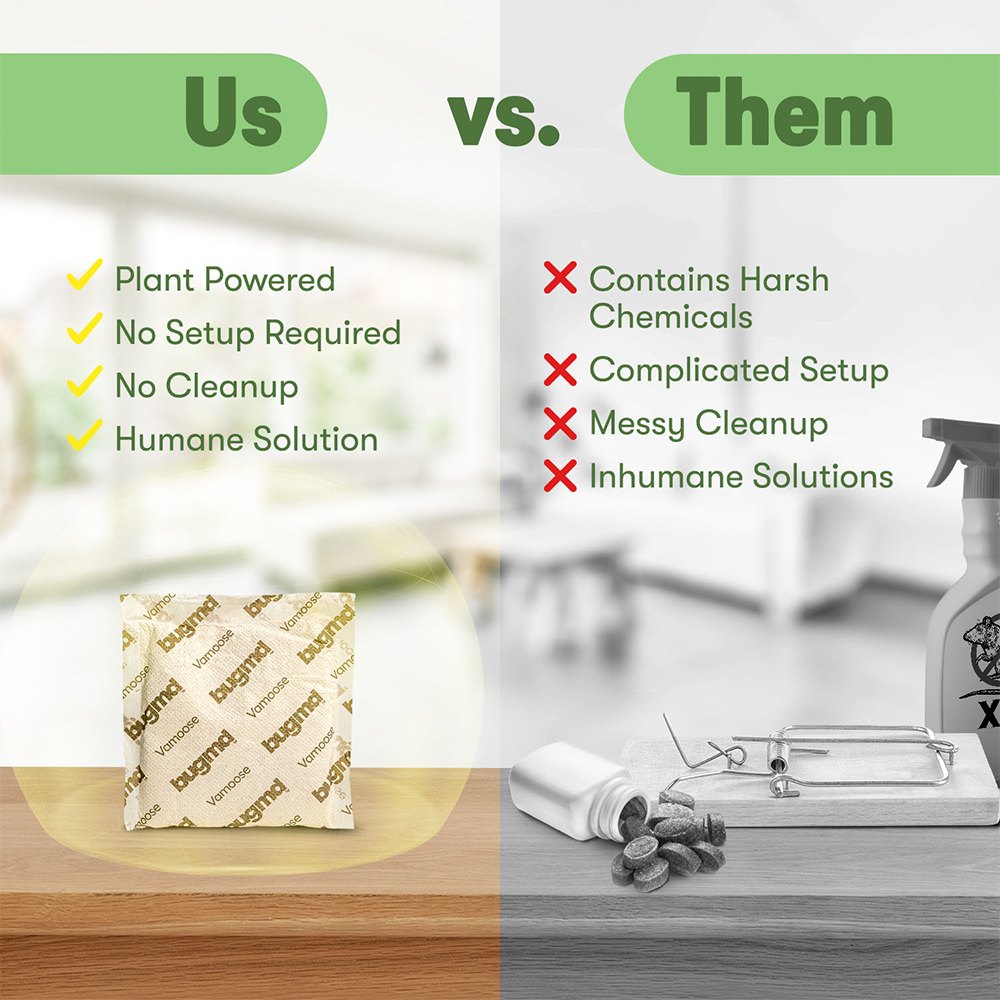 VAMOOSE! Rodent-Repelling Pouches – bugmd